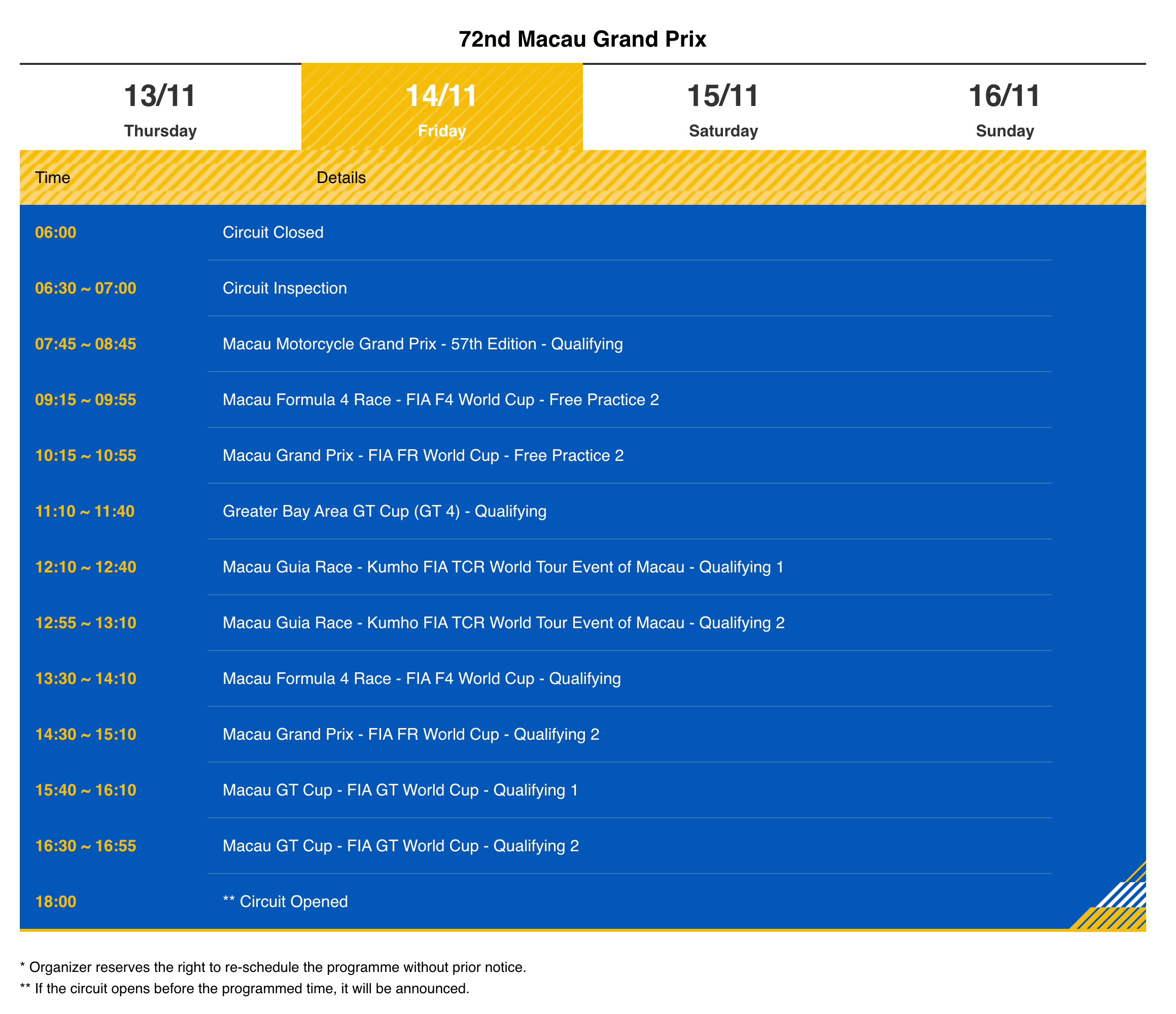 72nd Macau Grand Prix 2025 FIA GT World Cup Full Timetable | 51GT3 ...