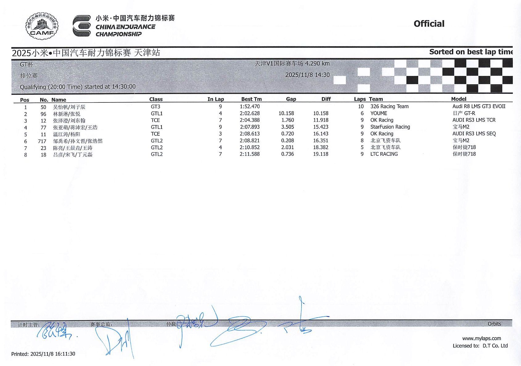 2025 CEC - 中国耐久選手権 第4戦 結果 | 51GT3 レースデータベース