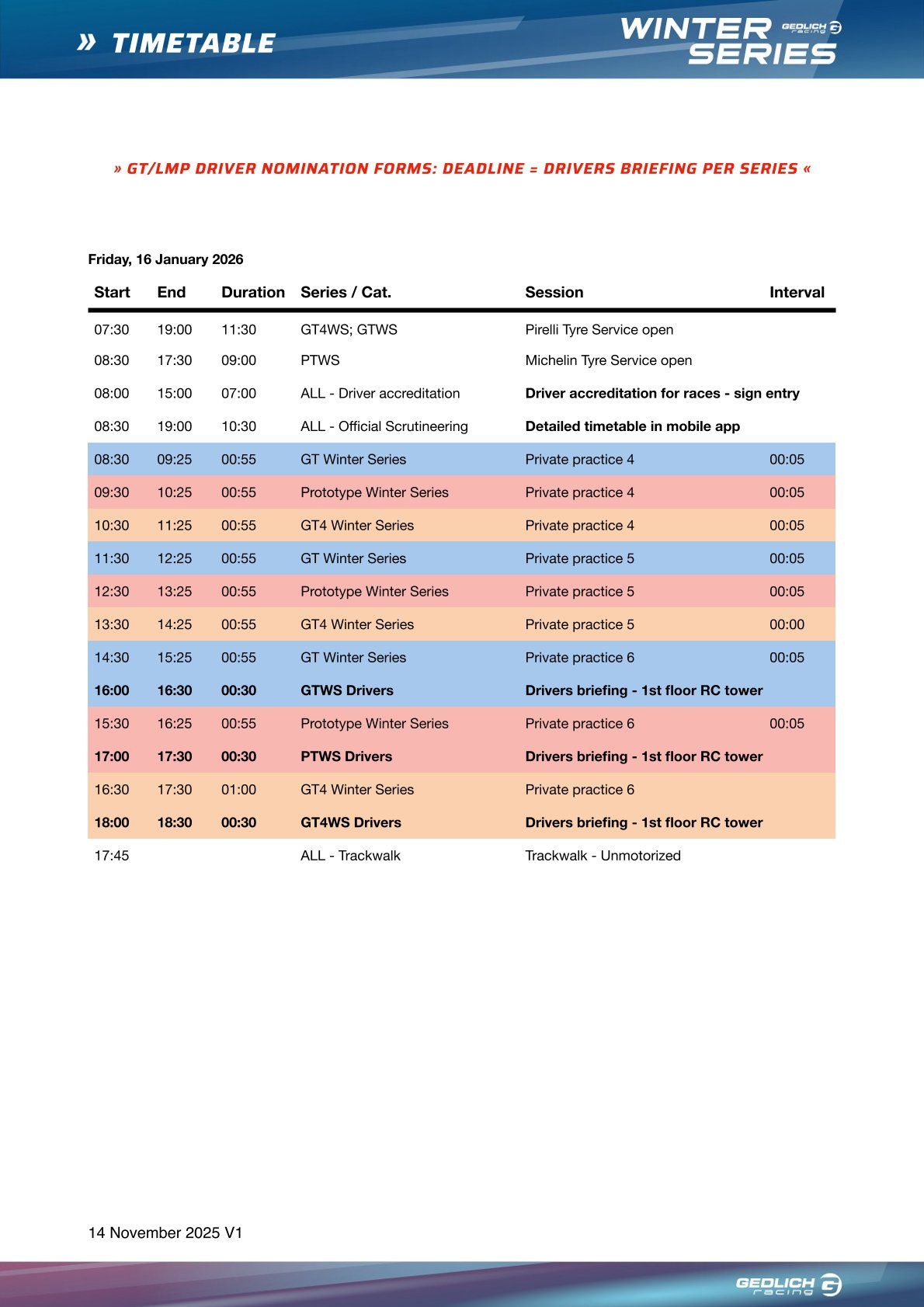 2026 GT4 Winter Series Portimão Timetable Report | 51GT3 Racing Database