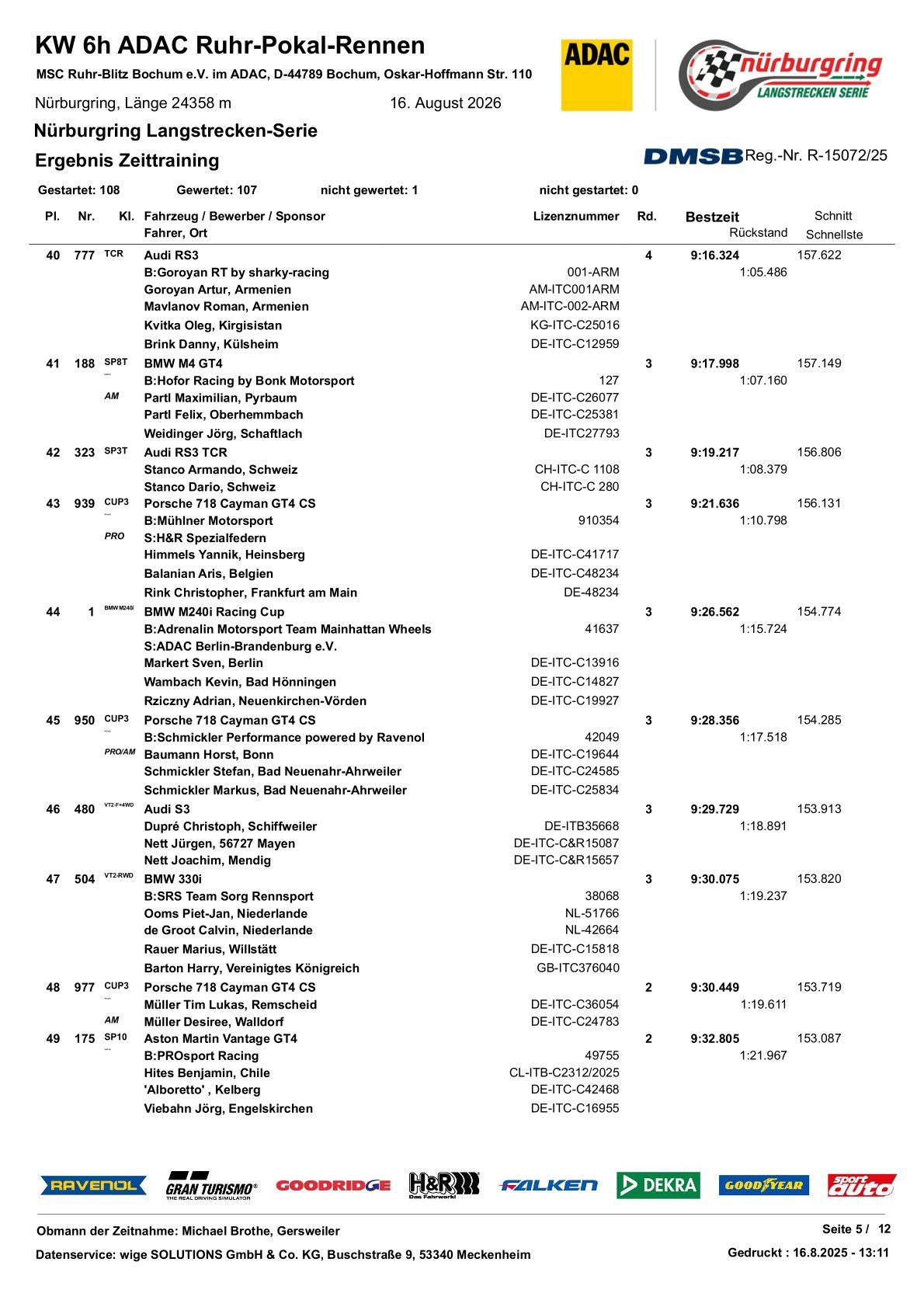 2025 NLS - Nürburgring Langstrecken-Serie Round 6 Results | 51GT3 ...