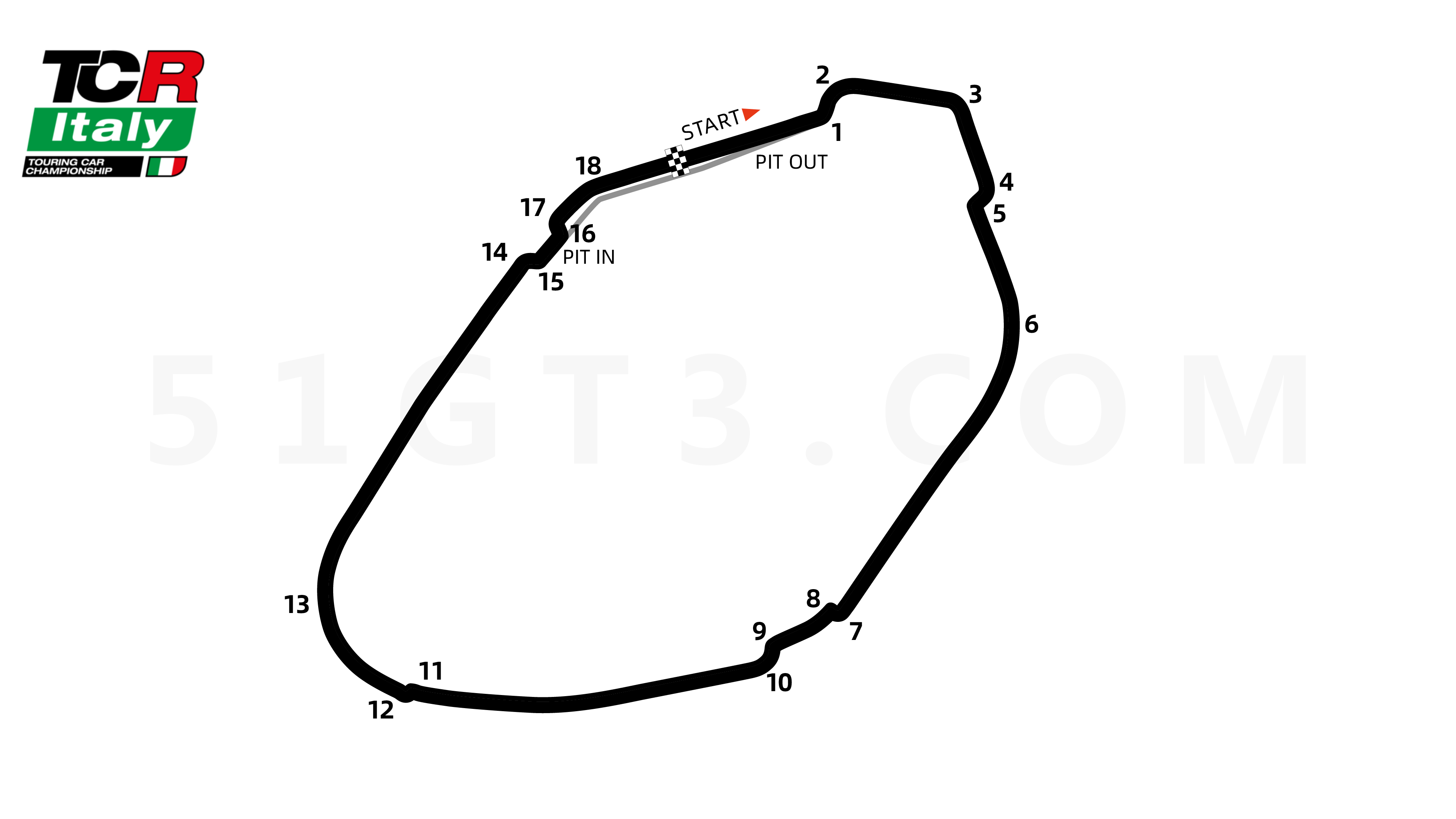 2015 Campeonato de Turismos TCR Italia Round 3 - Lista de Participantes ...